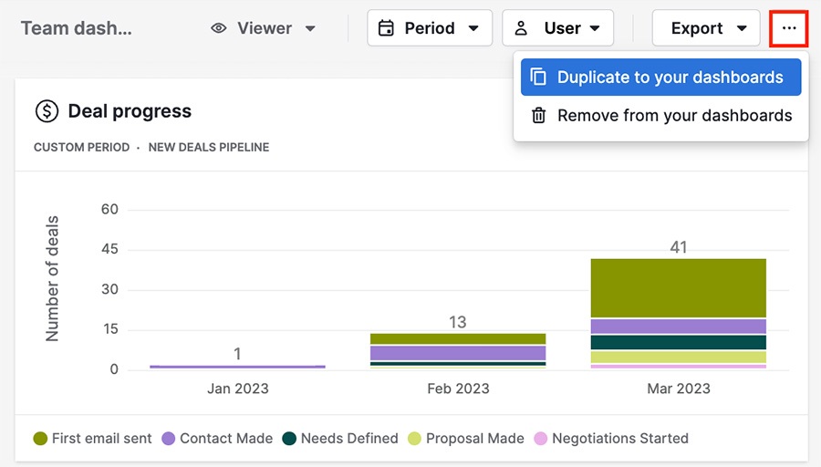 Avances: duplicación - Knowledge Base | Pipedrive